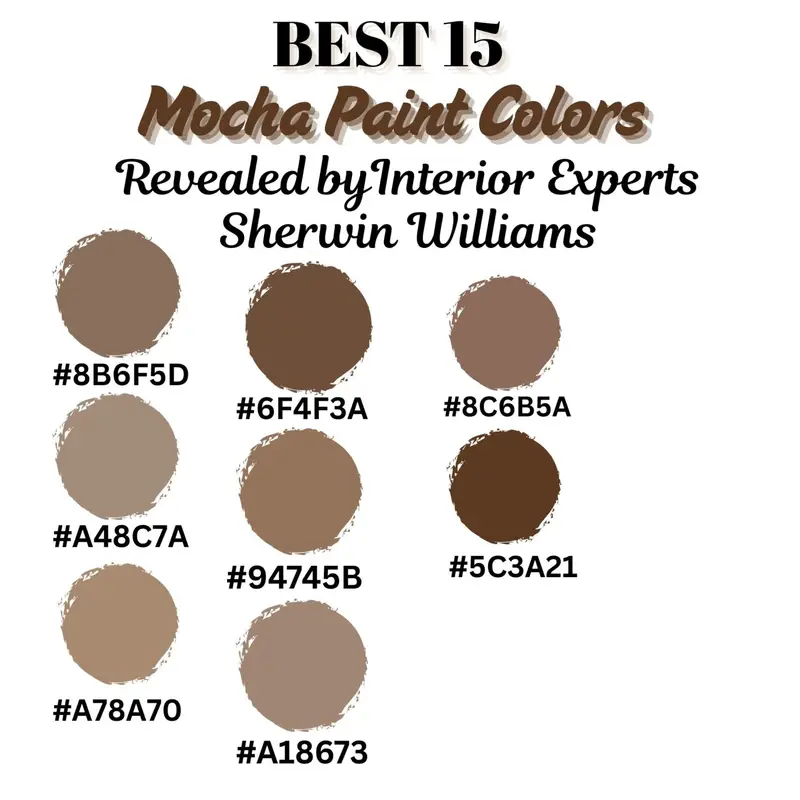 ☕ 8 Mocha Paint Colors That Bring Warmth and Cozy Elegance - LushDecorHub
