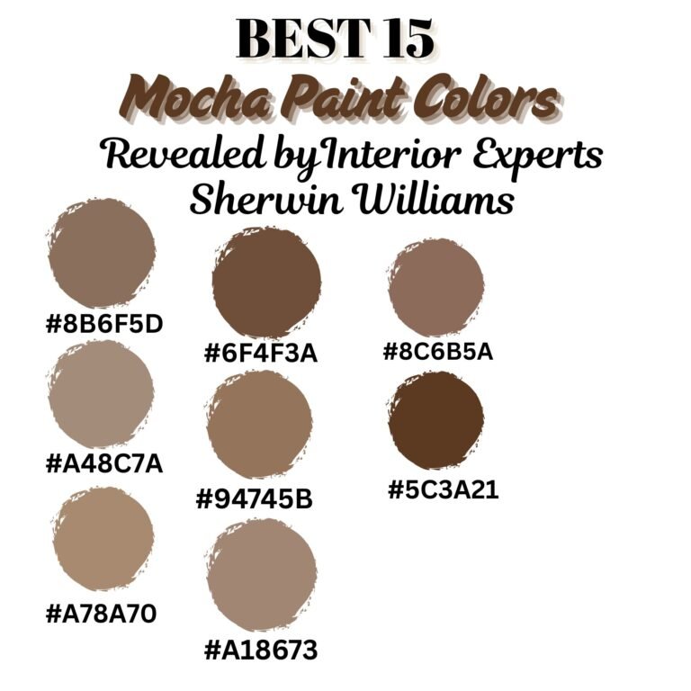 ☕ 8 Mocha Paint Colors That Bring Warmth and Cozy Elegance - LushDecorHub